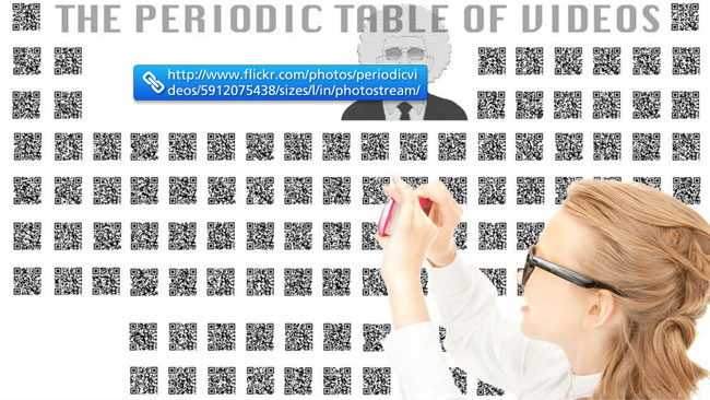 QR Codes in the Classroom | Eduhero.net